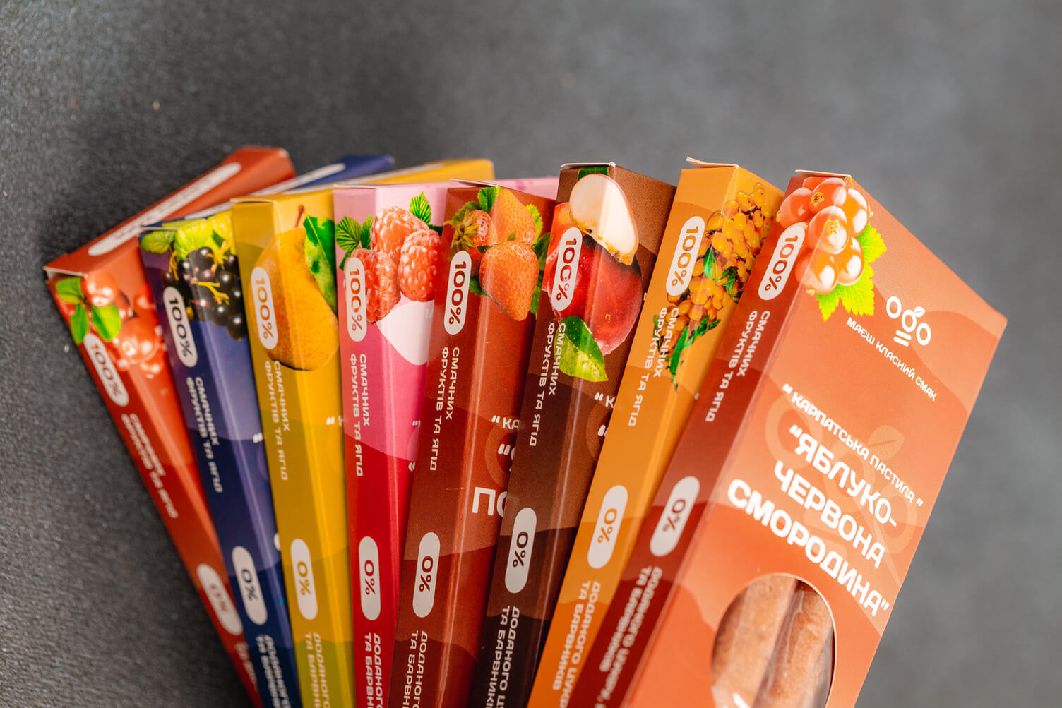 Про нас - OGO FOOD LLC